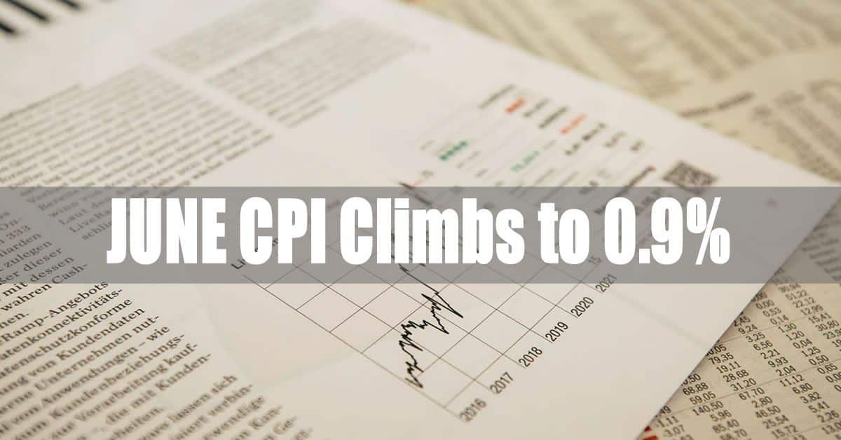 June CPI Climbs To 0.9% - 4th Month Of Increases